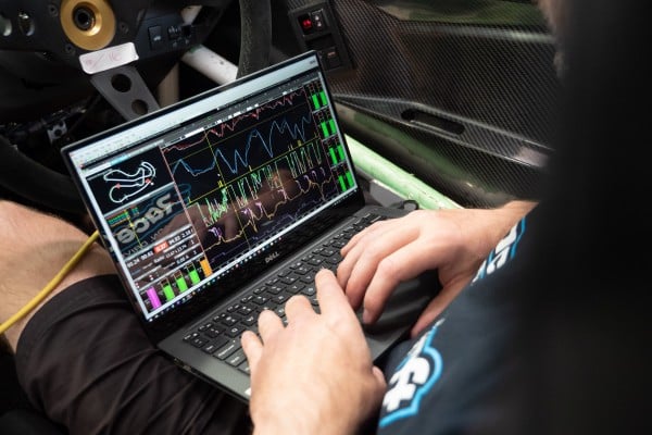 Data Analysis Fundamentals | Online Course