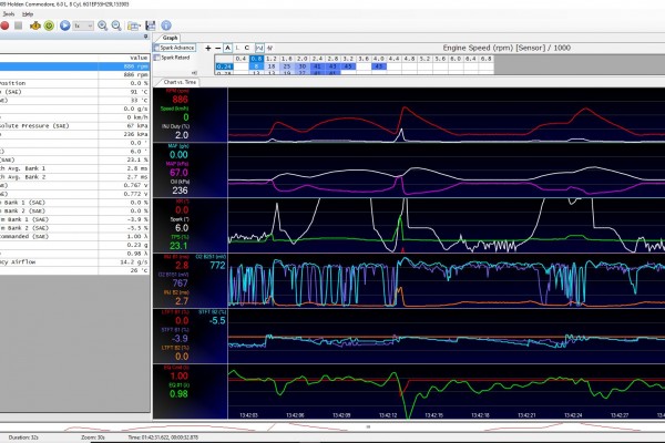 330 | Eliminación de VATS y AFM - Sintonizadores HP | High Performance Academy