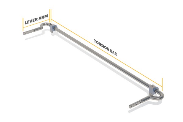 Anti-Roll Bar Stiffness Calculator | High Performance Academy