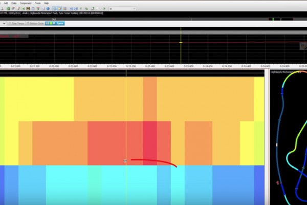 [VIDEO] Faster Lap Times for FREE?