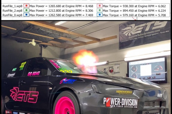 014: 4G63 and 4B11 Drag Racing Secrets with English Racing [PODCAST ...