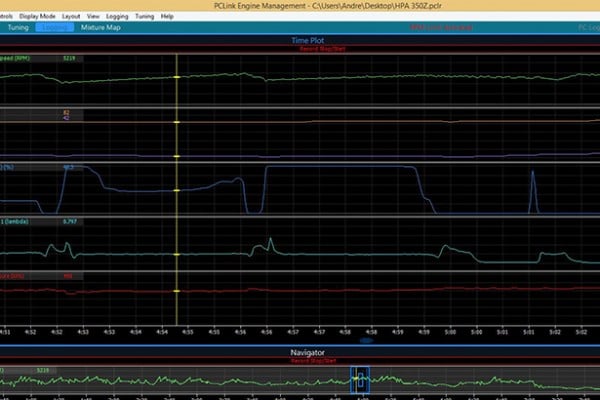 051 | How to tune Cold Start - Link G4+/ViPEC