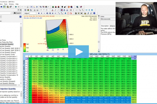 The Ultimate Diesel Tuning Package